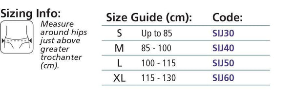 SEROLA SACROILIAC BELT FOR COMPRESSION AND SUPPORT OF THE SIJ JOINTS ...